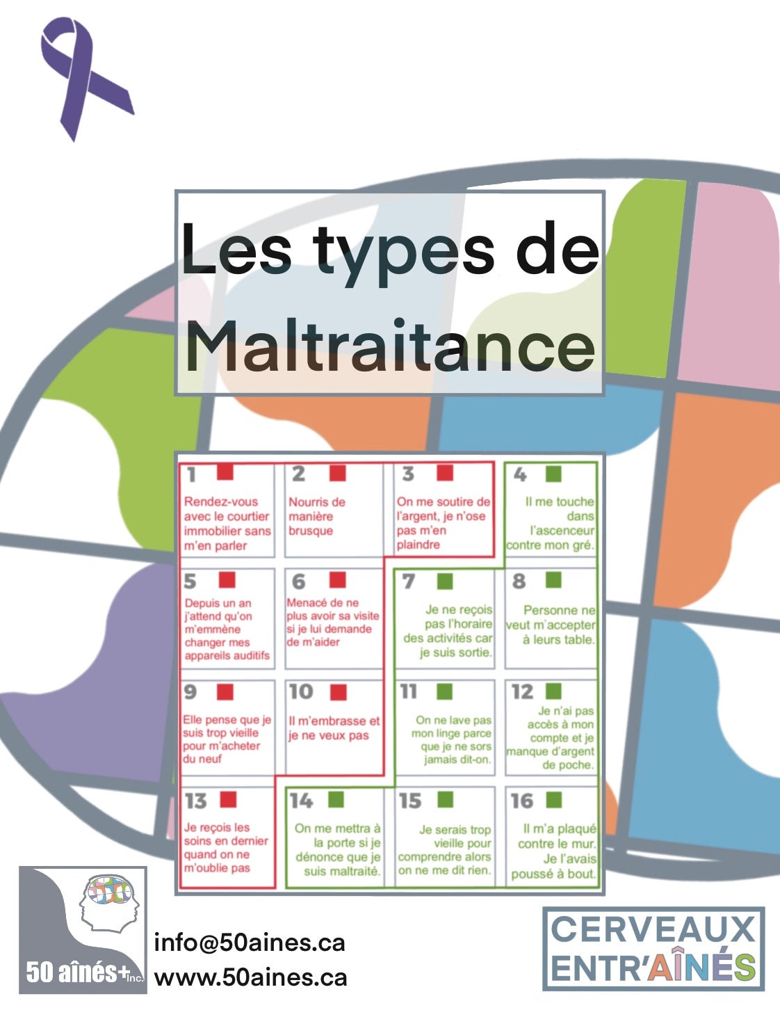 Les types de maltraitance | Boutique 50aînés+ Inc.